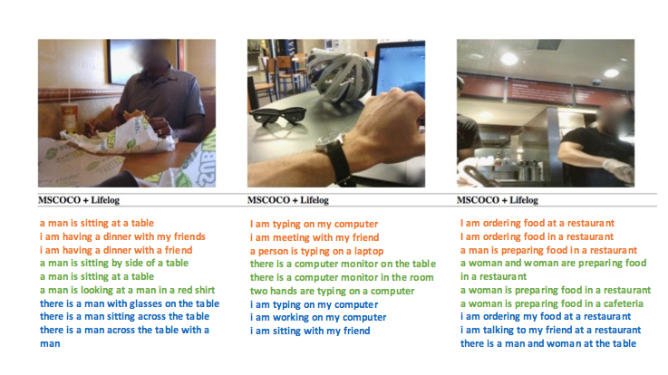 Deepdiary Automatically Captioning Lifelogging Image Streams Iu Computer Vision Lab