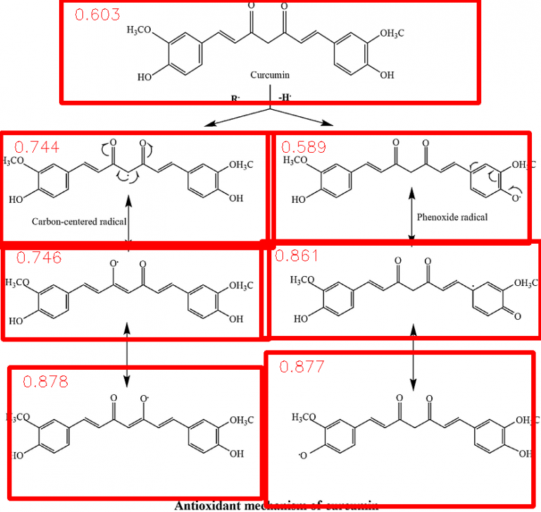 Data Driven Approach for Compound Figure Separation Using Convolutional Neural Networks | IU ...