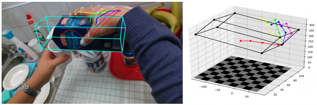 HOPE-Net: A Graph-based Model for Hand-Object Pose Estimation | IU Computer Vision Lab