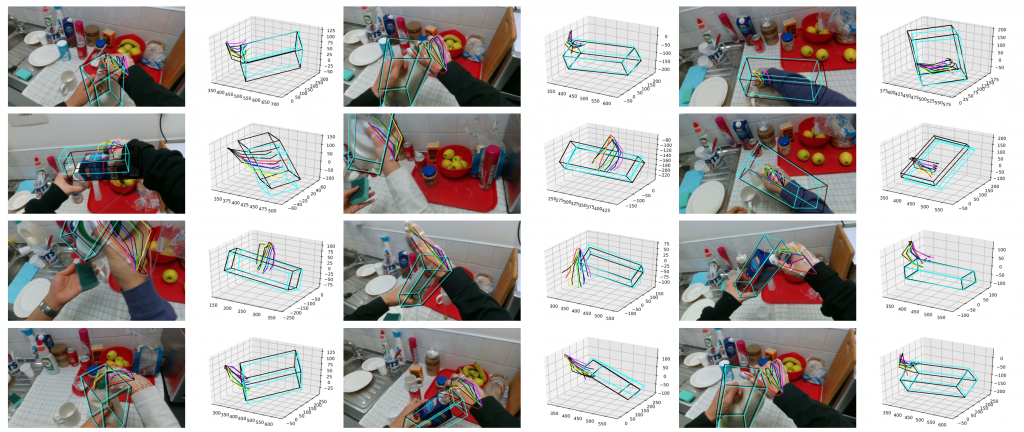 Hope Net A Graph Based Model For Hand Object Pose Estimation Iu Computer Vision Lab